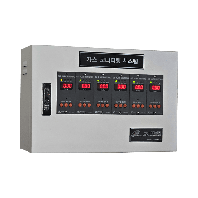 GRD-4800 Multi-Channel (Expandable from 2 to N Channels) | Gas Leak ...
